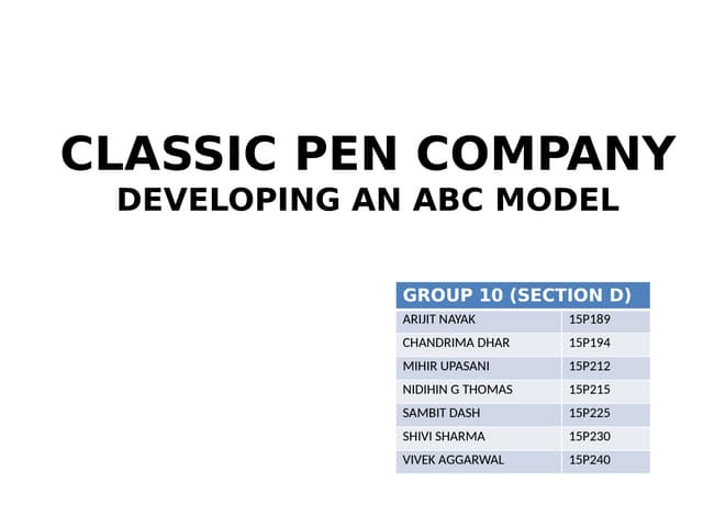 Classic pen company activity based costing | PPTX
