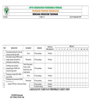 289449995 rencana-kegiatan-tahunan | PDF