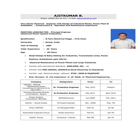 ajit-cv-updated | DOC