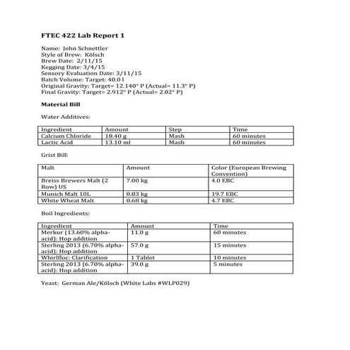 FTEC 422 Lab Report 1 | PDF