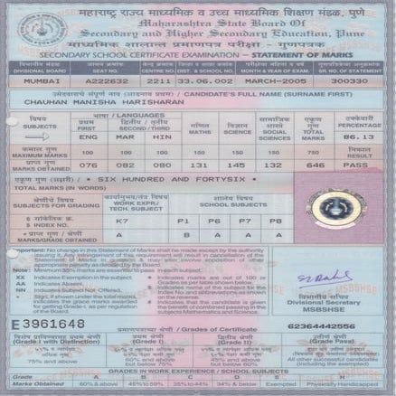 SSC(MARKSHEET) | PDF