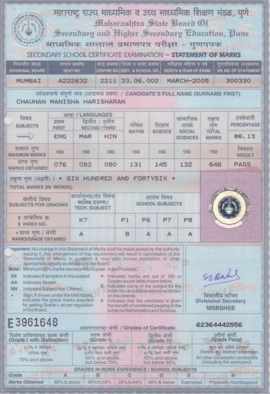 HSC(Marksheet) | PDF