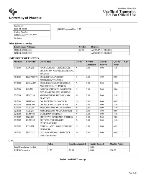 UOP Unofficial transcripts | PDF | Educational Assessment | Education