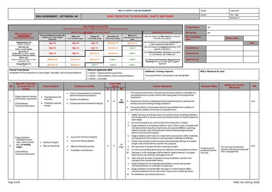 Risk assessment (astro turf) | PPT