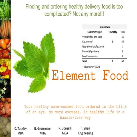 Element Food Columbia 2015 | PPTX