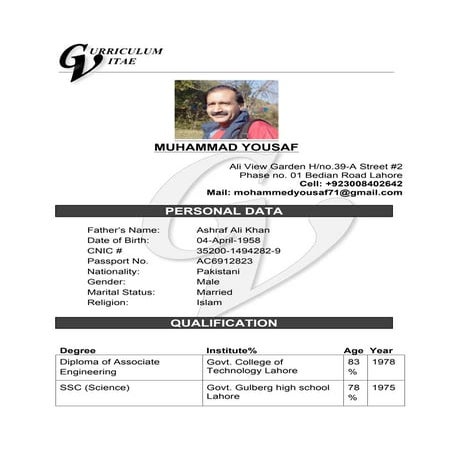 Yousaf CV (2) | PDF
