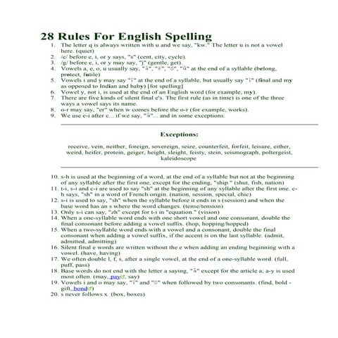28 rules for english spelling | DOC
