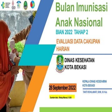 28 SEP 22 EVALUASI BIAN KOTA BEKASI 2.pptx