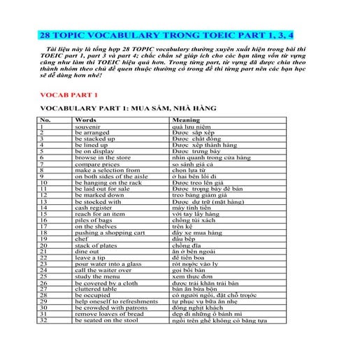 28 TOEIC TOPICS (1).pdf