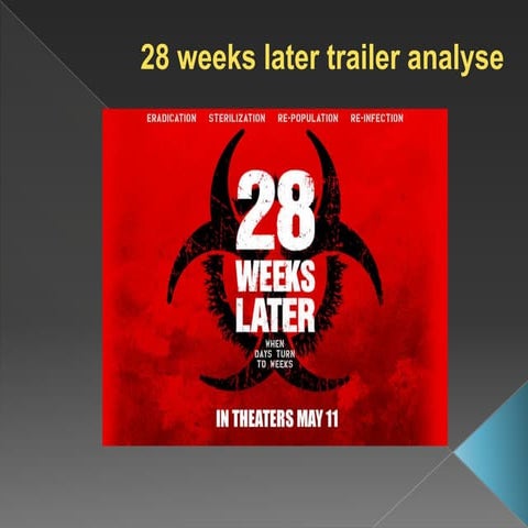 28 weeks later | PPTX | Soundtracks, TV and Showtunes | Music