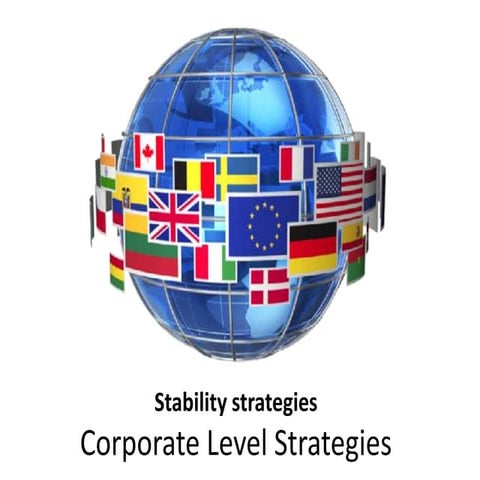 Stability strategies corporate level strategies - Strategic management ...