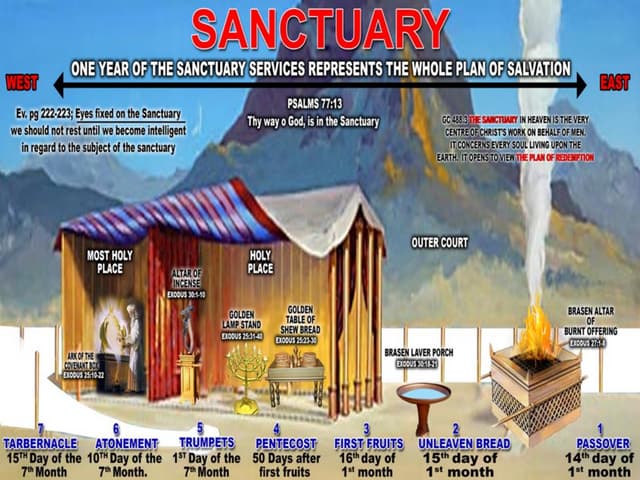 Jubilee Year 2025- Pilgrims of Hope-ppt.pptx.pptx