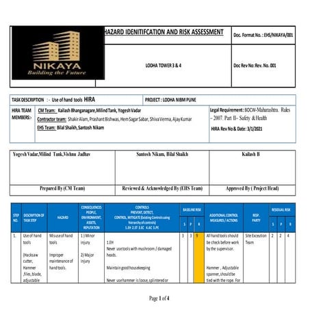 Painting risk assessment template | DOCX