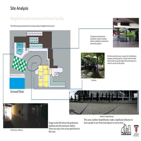 Site analysis-example | PPT
