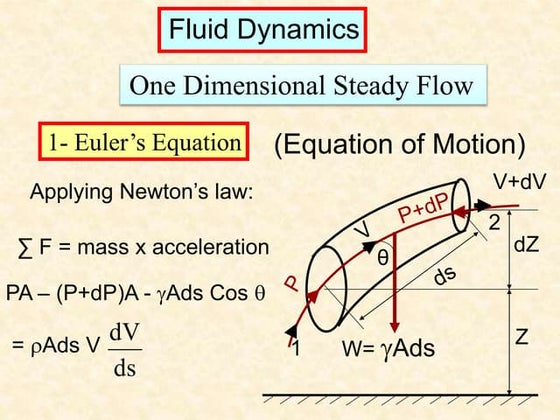Fluid Dynamics (Continuity Equation - Bernoulli Equation - head loss ...