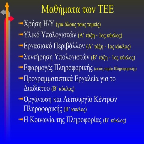 Parartima xeirismos hy | PDF