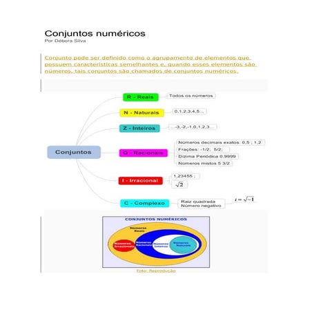 Conjuntos-Numericos-e-Dizimas-Periodicas.pdf | Science
