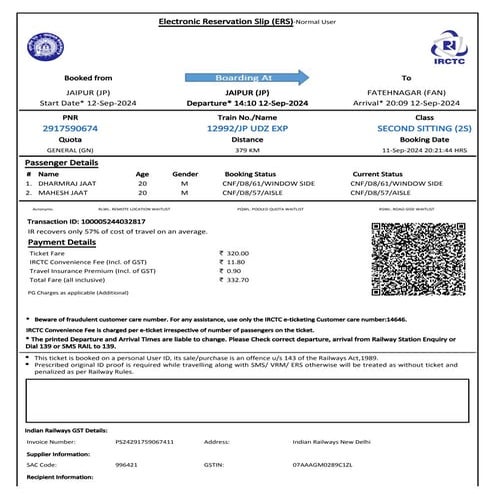 The booking process of ticket through irctc.pdf