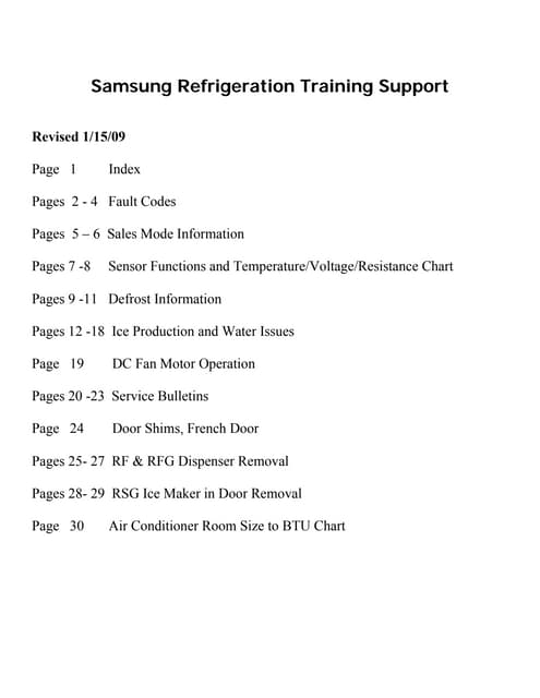 all-samsung-fault-codes- | PDF
