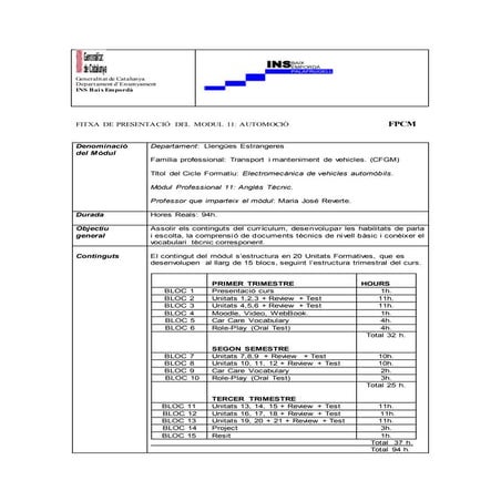Fitxa presentacio modul 11 | DOCX