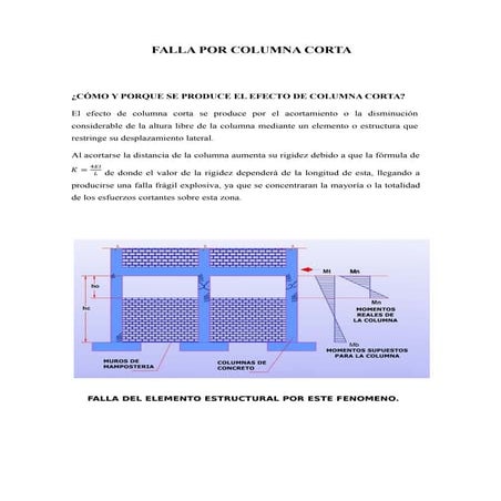 Contraflambeo | PDF