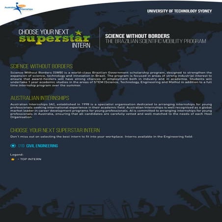 UTS-Civil_Mechanical-Engineering | PDF