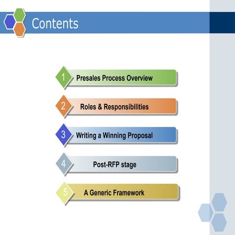 presales activities and processes for presales persons | PPTX