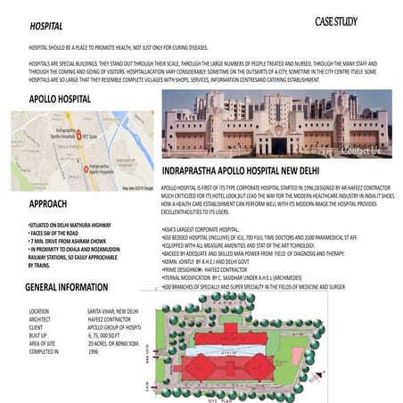 298245297-Hospital-Case-Study.pptx