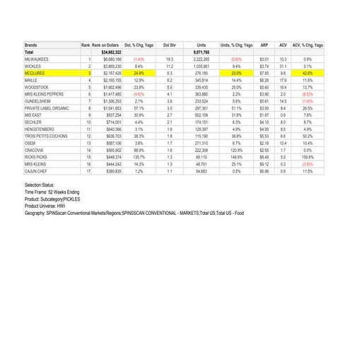Bill Poulos and Profits Run Present Options Trading Risk Management ...