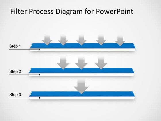 2990 spiral-diagram | PPT