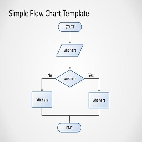 Simple Flow Chart Template Explore The Flow Chart PowerPoint And