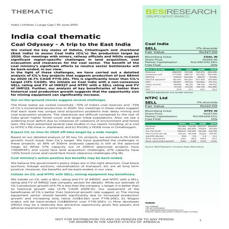 COAL INDIA SHARE ANALYSIS.docx hhhhhhhhhh | DOCX