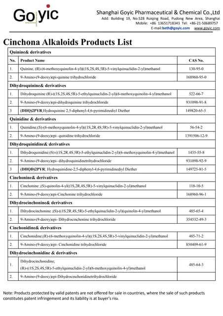 Natural Colorant - products list-(FH) | PDF | Herbs and Supplements ...