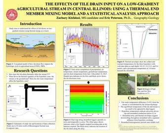 Coface Country Risk Map July 2015 | PPT