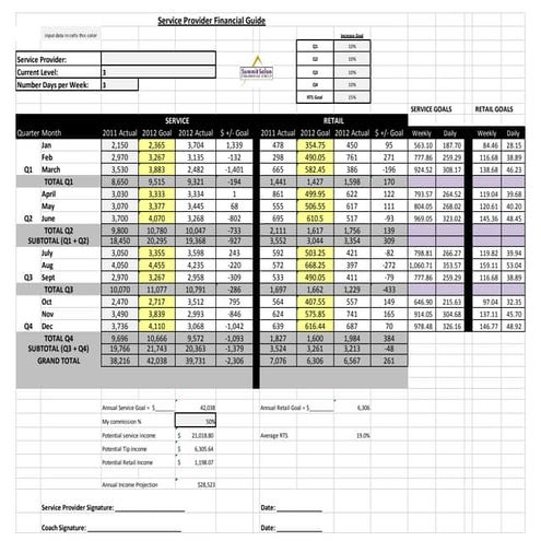 Nps list | PDF