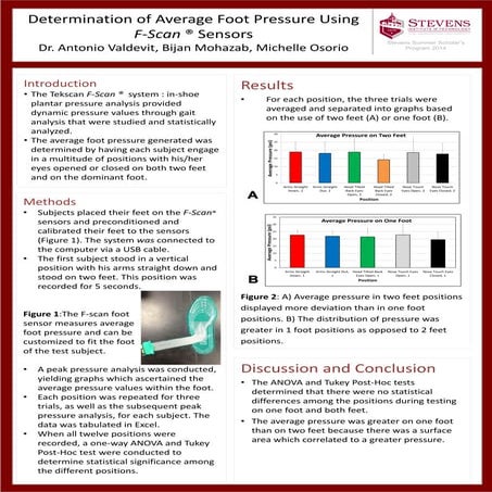 Foot Pressure Measurement System | PPTX