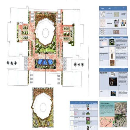 ASLA membership | PDF
