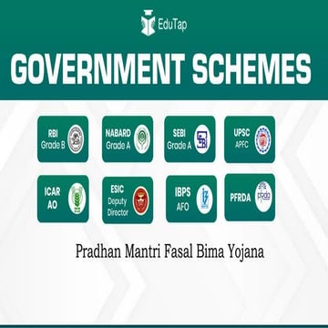 29th May 2024- PMFBY- Government Schemes.pdf