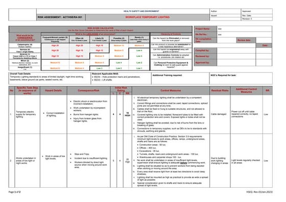 32 Use of Aluminium mobile Scaffolding Risk Assessment Templates.docx ...