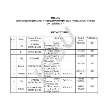 Situatie furnizori servant pompier | PDF