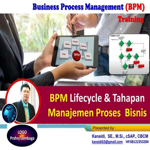 BPM Lifecycle & Tahapan Manajemen Proses Bisnis _Pelatihan "Business ...