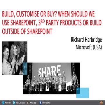 Build, Customize Or Buy? When Should We Use SharePoint, 3rd Party Products or Build Outside of ...