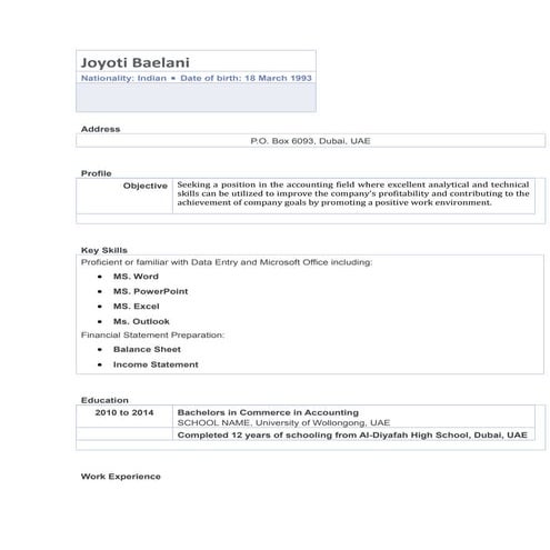 Joyoti Baelani Resume- updated | RTF