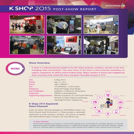 K Shop 2015 Post Show Report | PDF