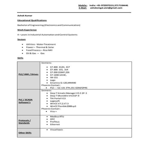 Resume _Ashok | DOCX