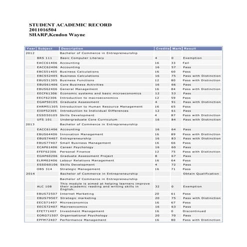STUDENT ACADEMIC RECORD | PDF