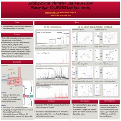 ASMS 2014 poster final | PDF