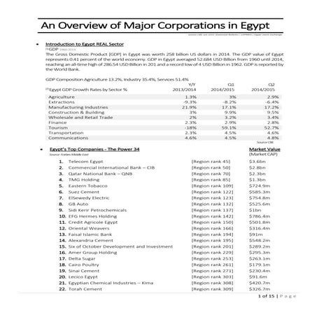 An Overview of Major Corporations in Egypt | PDF