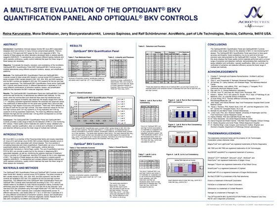 Troubleshooting Poor EQA/QC Performance in the Laboratory | PDF