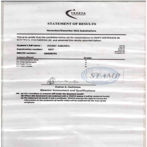 Electrical Craft Certificate Results.PDF
